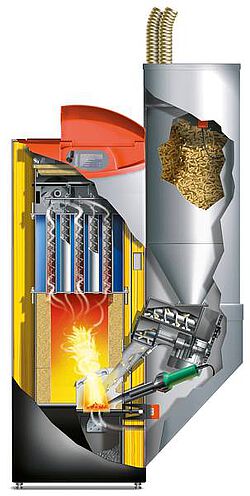 Pelletsheizung - Hecht Haustechnik e. K. Mitterteich,